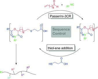 Sequence Control in Polymer Chemistry through the Passerini Three ...