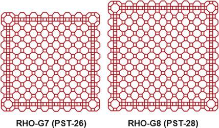 Targeted Synthesis of Two Super‐Complex Zeolites with Embedded ...