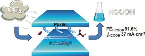 Efficient Reduction of CO2 into Formic Acid on a Lead or Tin Electrode ...