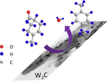 Selective Production of Renewable para‐Xylene by Tungsten Carbide ...