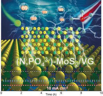 Synergistic Doping and Intercalation: Realizing Deep Phase Modulation ...