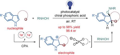 Asymmetric Dearomatization of Indole Derivatives with N ...