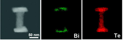 Epitaxial Growth of Shape-Controlled Bi2Te3−Te Heterogeneous ...