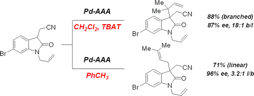 Exercising Regiocontrol in Palladium-Catalyzed Asymmetric Prenylations ...