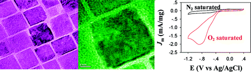 Copper Nitride Nanocubes: Size-Controlled Synthesis and Application as ...