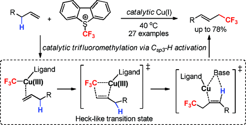 Copper-Catalyzed Trifluoromethylation of Terminal Alkenes through Allylic C–H Bond Activation ...