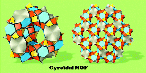 Gyroidal Metal–Organic Frameworks,Journal of the American Chemical ...