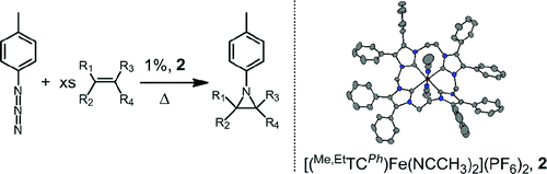 Synthesis of Aziridines from Alkenes and Aryl Azides with a Reusable ...
