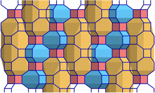 SSZ-52, a Zeolite with an 18-Layer Aluminosilicate Framework Structure ...