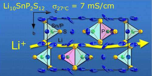 Li10SnP2S12: An Affordable Lithium Superionic Conductor,Journal of the ...