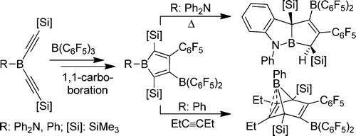 Borole Formation by 1,1-Carboboration,Journal of the American Chemical ...
