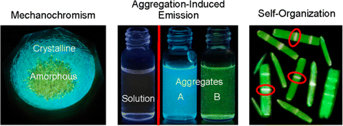 Crystal Structures and Emission Properties of the BF2Complex 1-Phenyl-3 ...