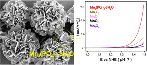 Hydrated Manganese(II) Phosphate (Mn3(PO4)2·3H2O) as a Water Oxidation ...