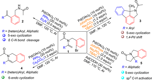 Pd-Catalyzed Intramolecular C–N Bond Cleavage, 1,4-Migration, sp3C–H Activation, and Heck ...