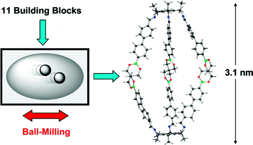 Synthesis of Molecular Nanostructures by Multicomponent Condensation ...