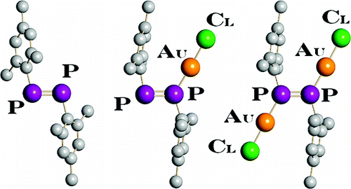Unusual Phosphorus−Phosphorus Double Bond Contraction upon Mono- and Di ...