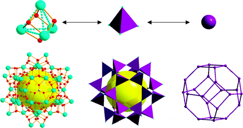 A Chiral 60-Metal Sodalite Cage Featuring 24 Vertex-Sharing [Er4(μ3-OH ...