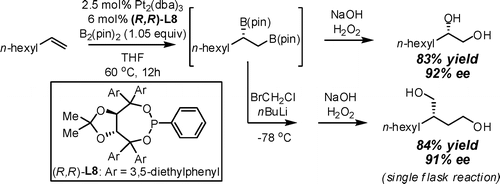 Pt-Catalyzed Enantioselective Diboration of Terminal Alkenes with B2 ...