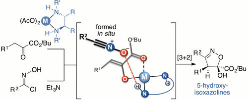 Catalytic Enantioselective [3 + 2] Cycloaddition of α-Keto Ester ...