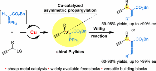 Enantioconvergent Copper Catalysis: in Situ Generation of the Chiral ...