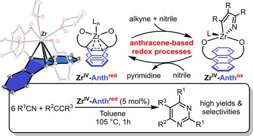 Oxidative Coupling with Zr(IV) Supported by a Noninnocent Anthracene ...