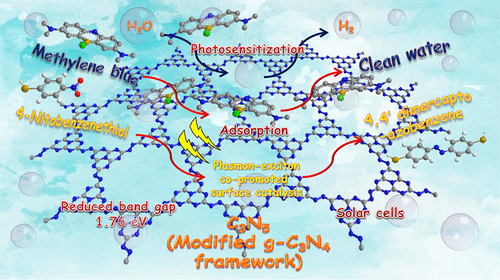 C3N5: A Low Bandgap Semiconductor Containing an Azo-Linked Carbon ...