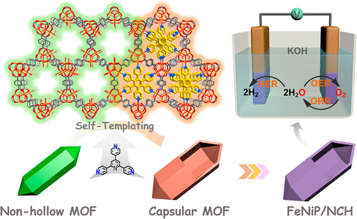A Single-Crystal Open-Capsule Metal–Organic Framework,Journal of the ...