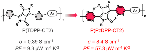 Pyrazine-Flanked Diketopyrrolopyrrole (DPP): A New Polymer Building ...
