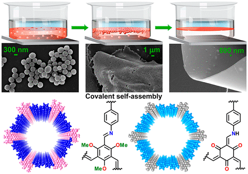 Covalent Self-Assembly in Two Dimensions: Connecting Covalent Organic ...