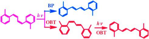 顺式，顺式和顺式，反式-1,4-二-邻甲苯基-1,3-丁二烯在玻璃介质中于77 K的光异构化：单键扭转和自行车踏板机理。,Angewandte ...