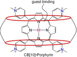 三元复合物，包括葫芦[10]尿素，卟啉和客体。,Angewandte Chemie International Edition - X-MOL