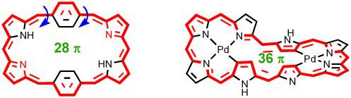 The porphyrin twist: Huckel and Mobius aromaticity.,Angewandte Chemie ...