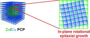 Heterogeneously Hybridized Porous Coordination Polymer Crystals ...