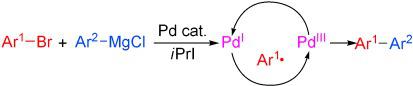 Radicals and Transition‐Metal Catalysis: An Alliance Par Excellence to ...