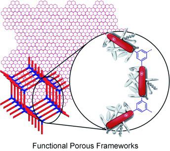 Functional Materials: From Hard to Soft Porous Frameworks,Angewandte ...