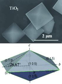 Anatase TiO2 Crystals with Exposed High‐Index Facets,Angewandte Chemie ...