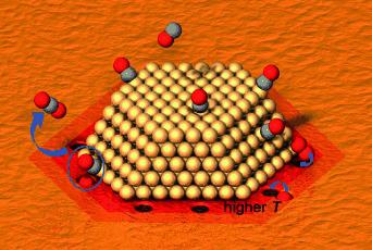 Active Oxygen on a Au/TiO2 Catalyst: Formation, Stability, and CO ...