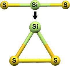 循环SiS2：关于沃尔什规则的新观点,Angewandte Chemie International Edition - X-MOL