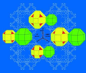 On Demand: The Singular rht Net, an Ideal Blueprint for the ...
