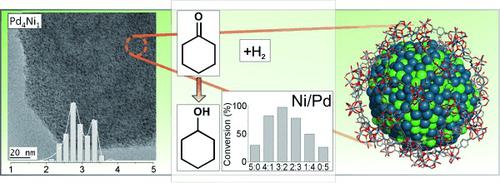 Ni / Pd @ MIL-101：腔型符合Ni / Pd纳米粒子的协同催化,Angewandte Chemie International ...