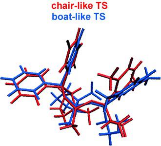 Stereoselection in the Corey–Bakshi–Shibata Reduction: Insight from ...