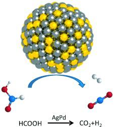 单分散AgPd合金纳米粒子及其对甲酸脱氢的优异催化作用,Angewandte Chemie International Edition - X-MOL