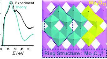 XANES光谱和DFT之间的协同作用可阐明多相催化剂的非晶态结构：TiO2负载的氧化钼催化剂,Angewandte Chemie ...