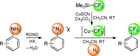 四氟硼酸Arenediazonium的Sandmeyer三氟甲基化,Angewandte Chemie International ...