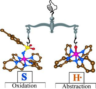 Comparison of the Reactivity of Nonheme Iron(IV)–Oxo versus Iron(IV ...