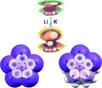 Clamshell Opening in the Mixed‐Metal Supramolecular Aggregates Formed ...