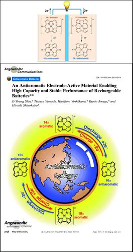 An Antiaromatic Electrode‐Active Material Enabling High Capacity and ...