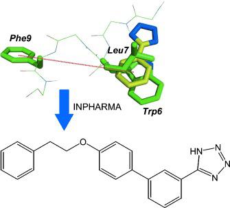 Structure‐Based Approach To Improve a Small‐Molecule Inhibitor by the ...