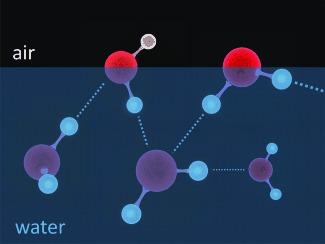 二维-HD-SFG光谱揭示了空气/水界面处的水异质性,Angewandte Chemie International Edition - X-MOL