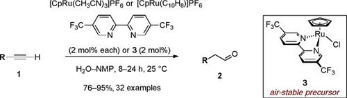 Broad‐Spectrum Catalysts for the Ambient Temperature Anti‐Markovnikov ...